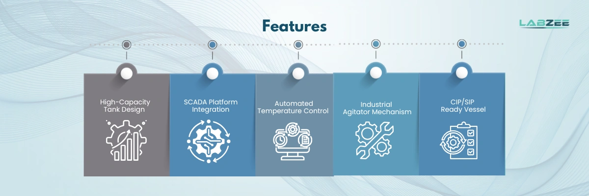 Stainless Steel Bioreactor BZLB-510 | 2000L Labzee Fermenter