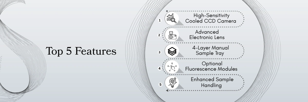 Multifunctional Imager BZMFI-505|Multifunctional Imager Supplier